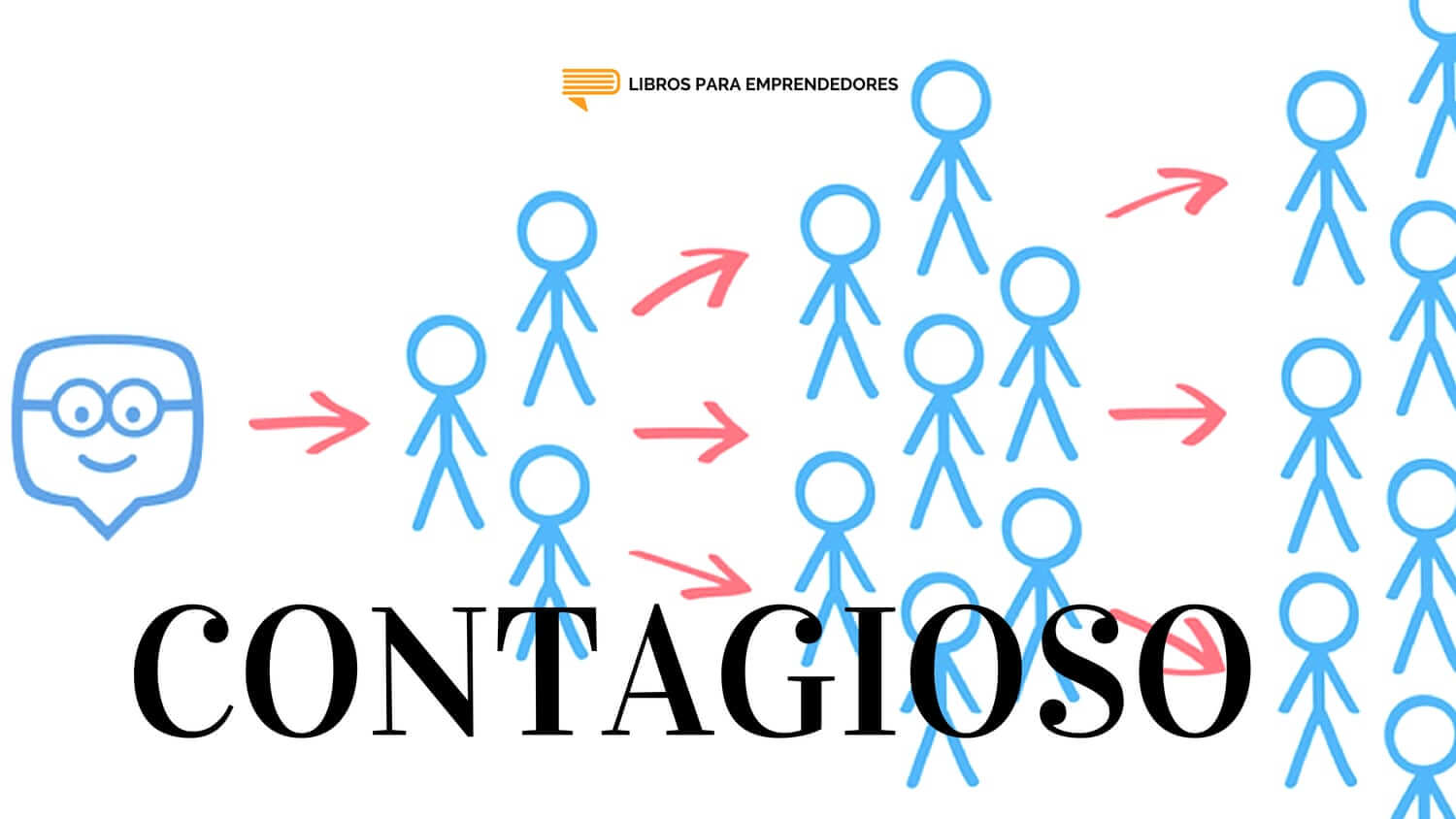 #092 - Contagioso | Libros para Emprendedores